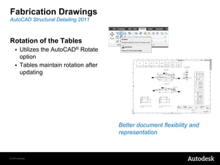 PRESENTACION STRUCTURAL DETAILING 2011.pdf