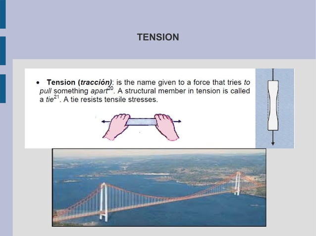 Structures | ODP | Physics | Science