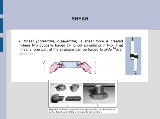 Structures | ODP | Physics | Science