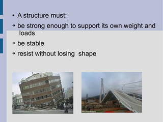 Structures | ODP