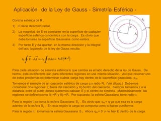Presentacion Teórica de la Ley de Gauss.pdf