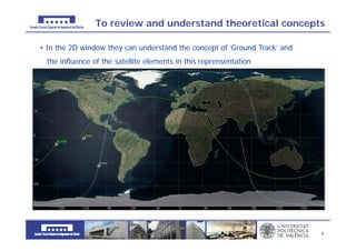 Orbital Mechanics via a Simulation-based learning | PDF