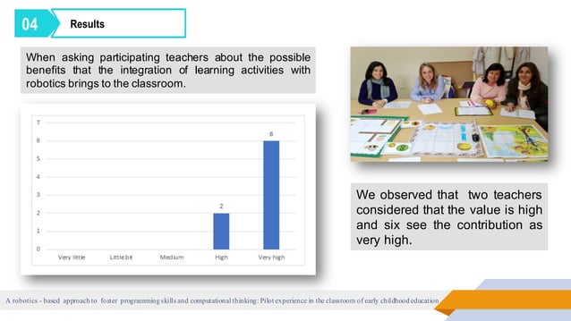 A Robotics Based Approach To Foster Programming Skills And Computational Thinking Pilot