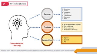 A robotics-based approach to foster programming skills and computational thinking: Pilot ...