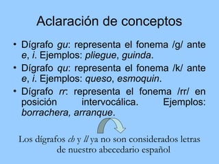 Presentacion fonetica y fonologia tema2.ppt