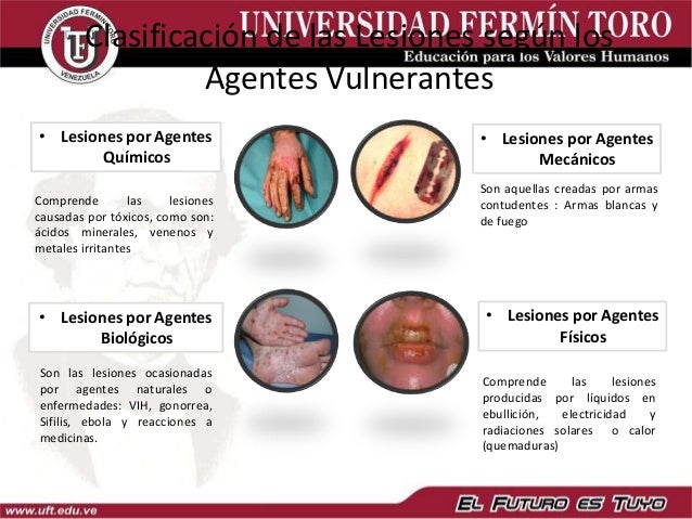 Presentacion temas 3,4,5,6,7