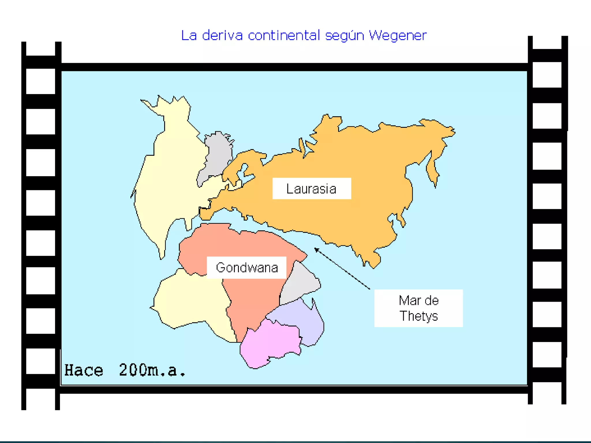 Presentación teoría deriva continental | PPT