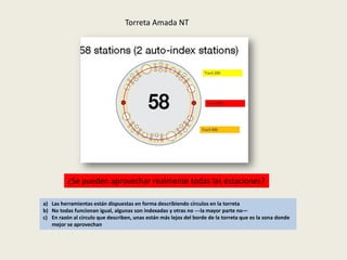 Análisis de Punzonadora de Torreta Boschert comparada con Amada | PDF