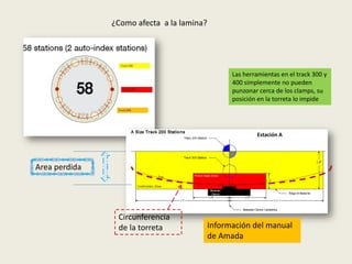 Análisis de Punzonadora de Torreta Boschert comparada con Amada | PDF