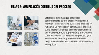 ESTUDIOS DE VALIDACION DE LOS PROCESOS FARMACEUTICOS | PDF
