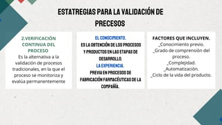ESTUDIOS DE VALIDACION DE LOS PROCESOS FARMACEUTICOS | PDF
