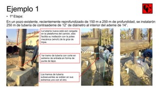 Recuperación de ademe y/o contrademe y pesca de equipo de bombeo ...