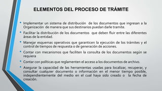 Presentacion tramite de documentos p | PPTX