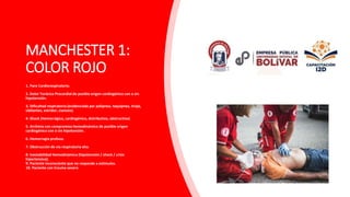 presentacion triage, tendido de cama, emergencias hospitalarias.pptx