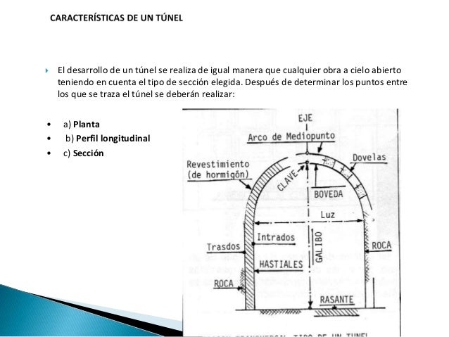 Presentacion tuneles tun6201