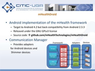 mHealthDroid: a novel framework for agile development of mobile health ...