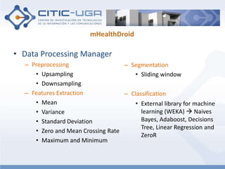 mHealthDroid: a novel framework for agile development of mobile health applications | PPTX