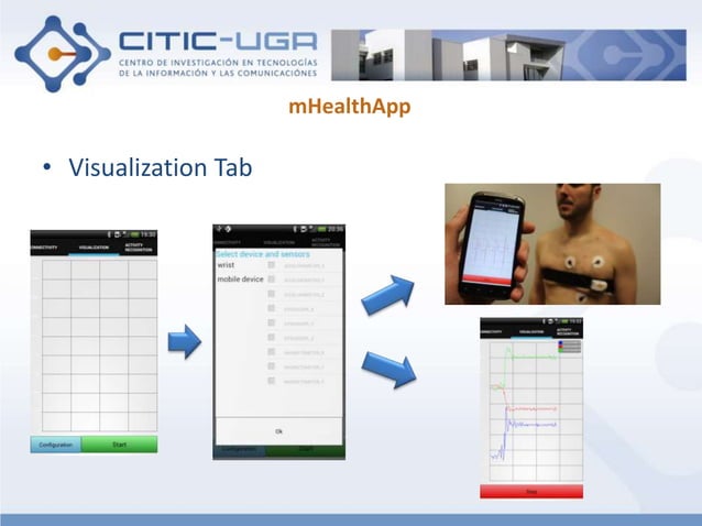 mHealthDroid: a novel framework for agile development of mobile health ...