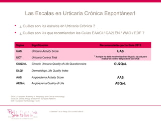 Manejo del paciente con urticaria | PPT