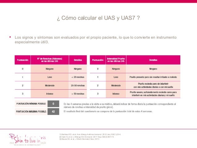 Manejo del paciente con urticaria