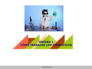 Presentacion Unidad 1 | PPT