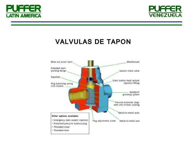 Presentacion valvulas y automatizacion