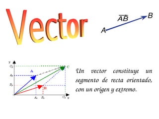 Presentacion vectores | PDF