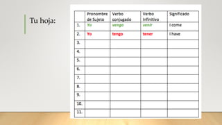 Presentacion verbos tener y venir | PPTX