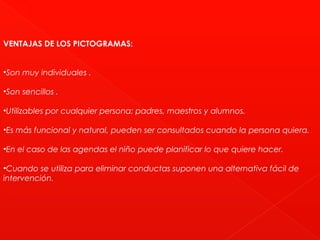 Uso de pictogramas como un sistema Alternativo y/o aumentativo de ...