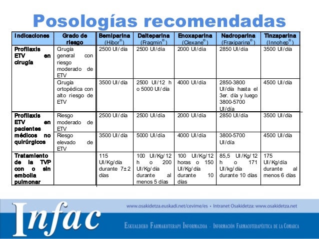 Presentacion vol 20_n_9