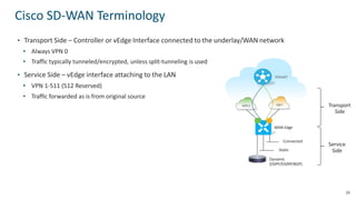 SD-WAN Catalyst a brief Presentation of solution | PPTX
