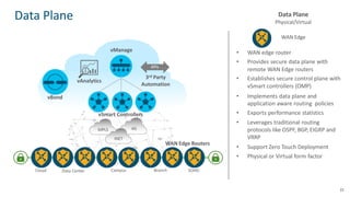 SD-WAN Catalyst a brief Presentation of solution | PPTX