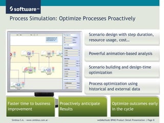 Presentación webMethods BPMS por Simbius S.A. | PPTX