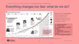 Nestor Marquez WFSF Presentation Mexico 2019 - FUTURE OF WORK 2050 v3 ...
