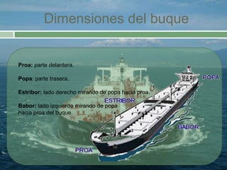 Presentacion yahmed leon 26745953 seccion c | PPTX