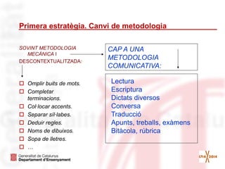presentacio_orientacionsortografia_eso4112014.pdf | Free Download