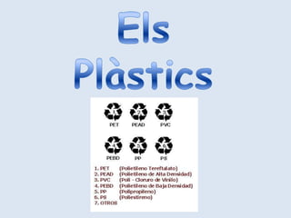 Presentació sobre els plàstics | PPTX