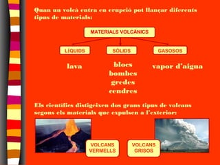 Els volcans | PPT