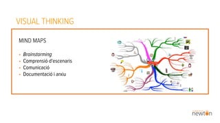 Formació en Visual Thinking, Design Thinking i Co-creació | PPT
