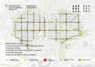 Presentacio_SUPERILLA_BARCELONA.pdf