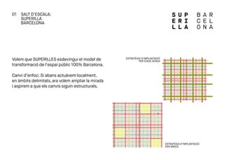 Presentacio_SUPERILLA_BARCELONA.pdf