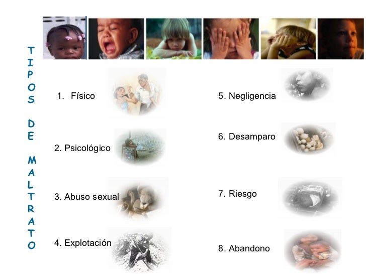 Tipos De Maltrato Infantil Tipos De Maltrato Infantil