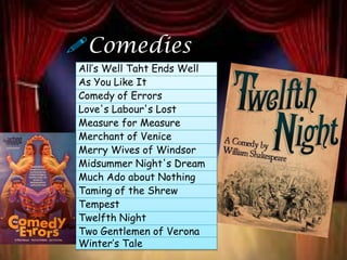 Presentació shakespeare | PPT