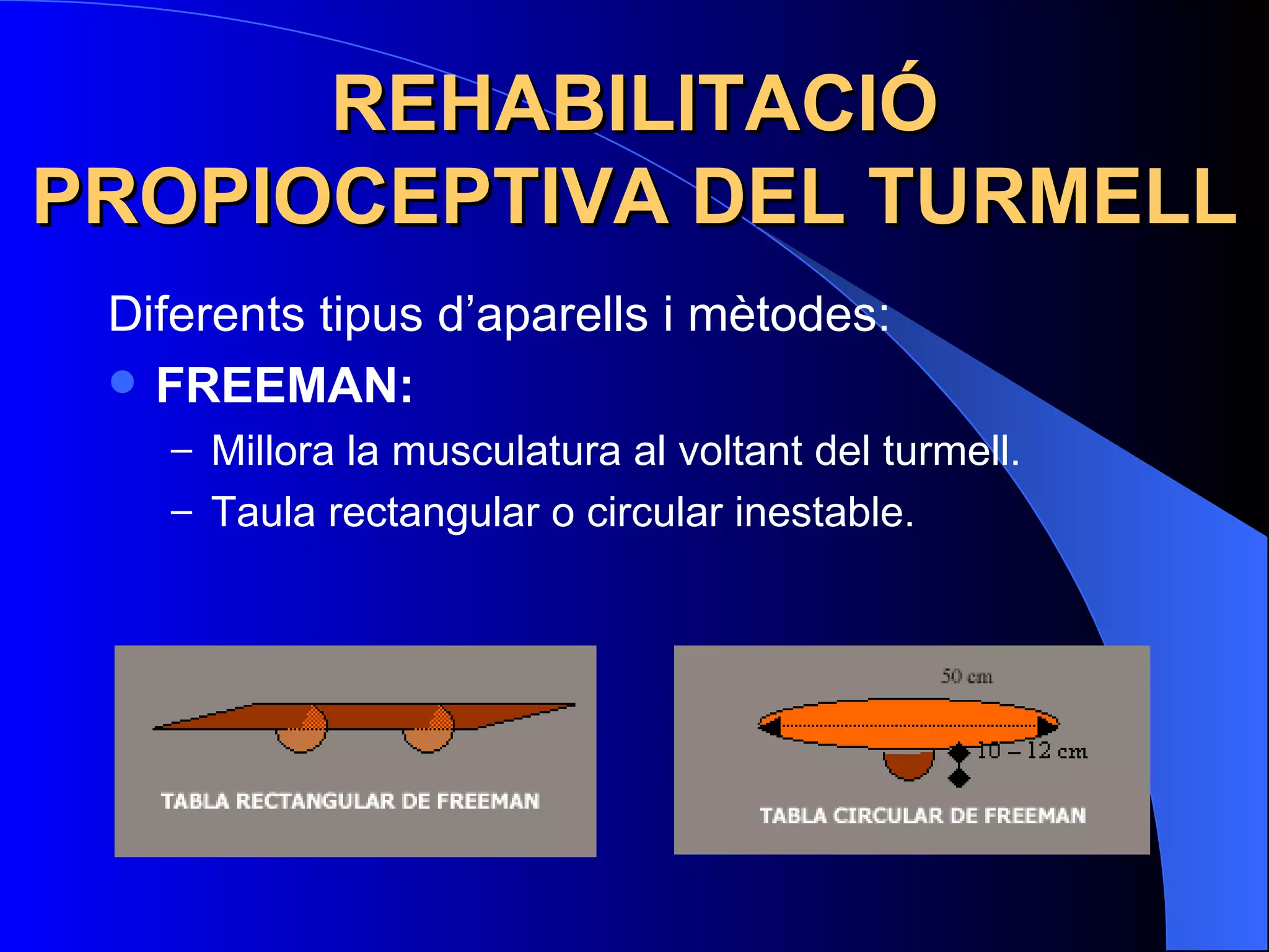 Presentació Slideshare Lesions Turmell | PPT