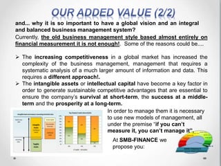 Presentació smb finance eng | PPT