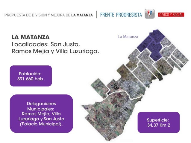 Presentación division La Matanza