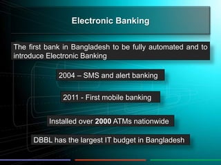 Dutch Bangla Bank MIS | PPTX
