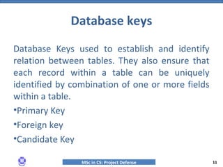 Efficient Database Design for Banking System | PPT