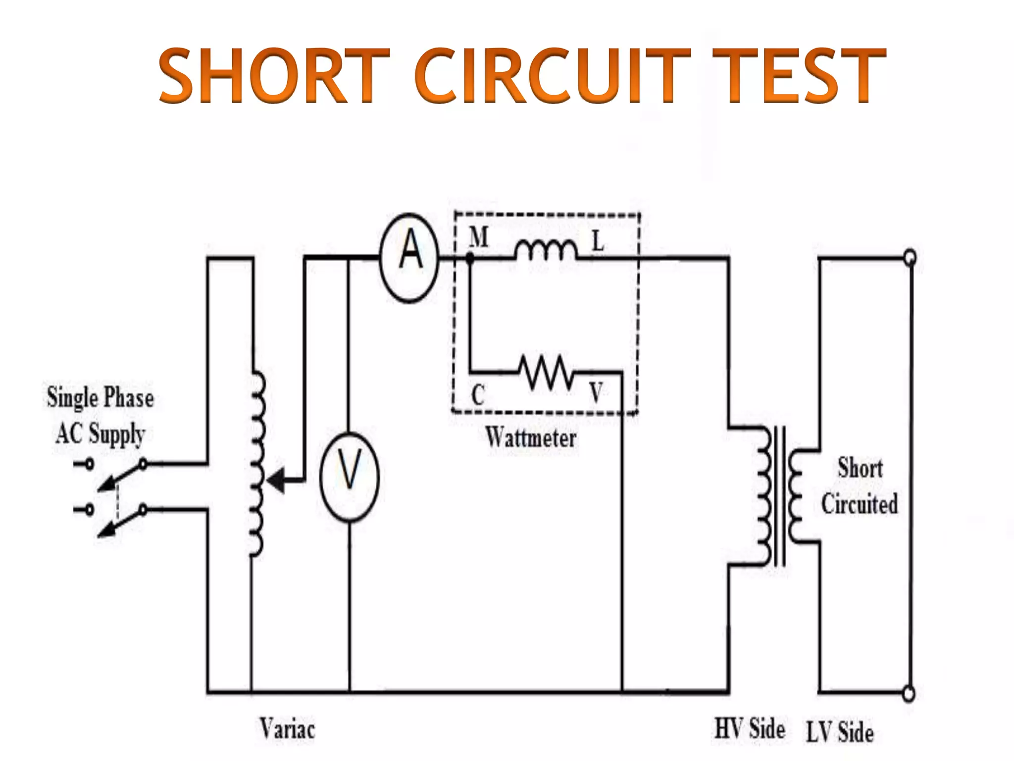 Open circuit and Short circuit Test Presentaion | PPTX