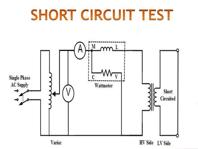 Open circuit and Short circuit Test Presentaion